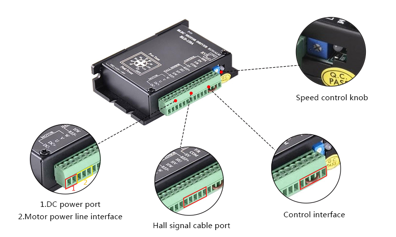 12V-30V Brushless DC Motor Controller for 12V/24V BLDC Motor | ATO.com