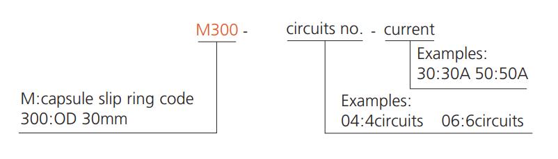 30mm Miniature Electrical Slip Ring, 4-Wire 30A, 2-Wire 50A | ATO.com
