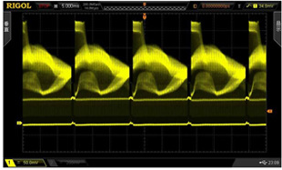 Analog Bandwidth VS Digital Real-time Bandwidth | ATO.com