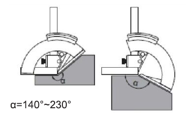 What is a Protractor? | ATO.com