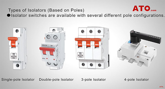 Isolator: Types and Applications | ATO.com Isolator: Types and Applications | ATO.com