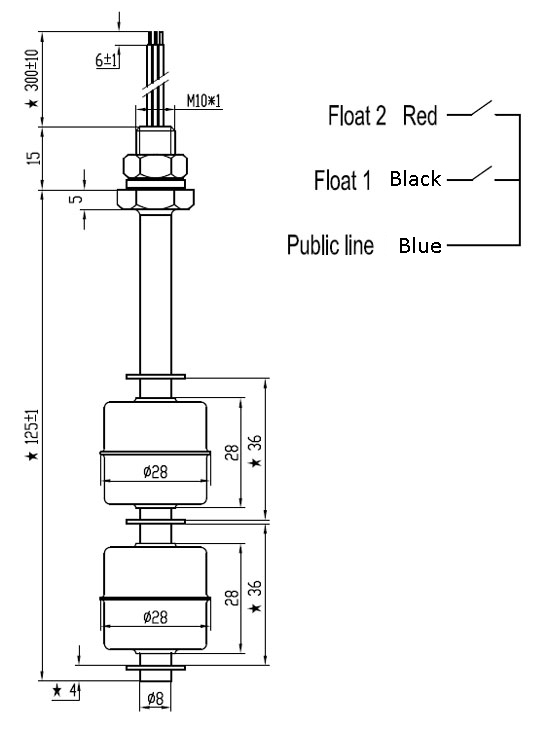 Dual Ball Float Level Switch, Stainless Steel/ Plastic | ATO.com