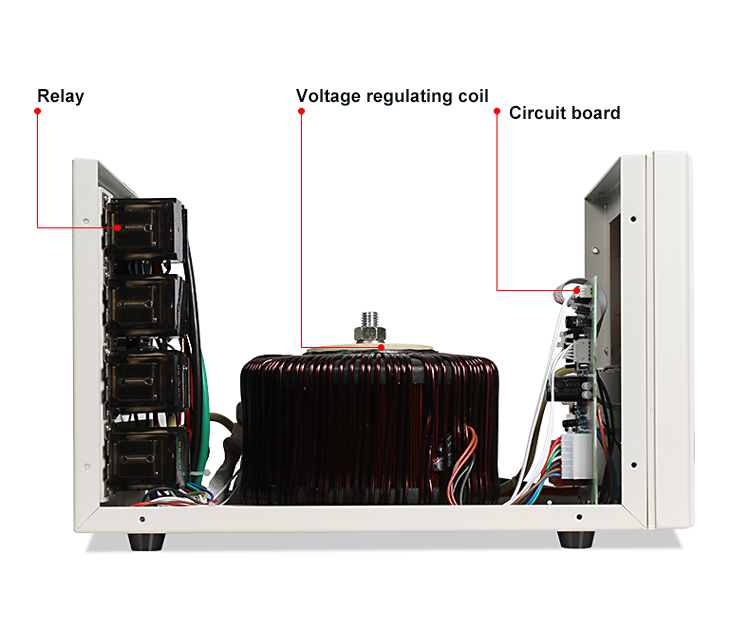10 kVA Single Phase Automatic Voltage Stabilizer for Home | ATO.com