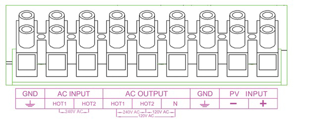 12000 Watt 48V Pure Sine Wave Inverter Charger | ATO.com