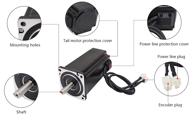 Nema 34 Closed Loop Stepper Motor, 2 Phase, 6.2A, 4.5N·m | ATO.com