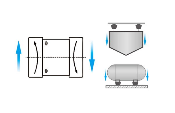 Force Torque Sensor, Flange, 0-20/30/50/100/200 Nm | ATO.com
