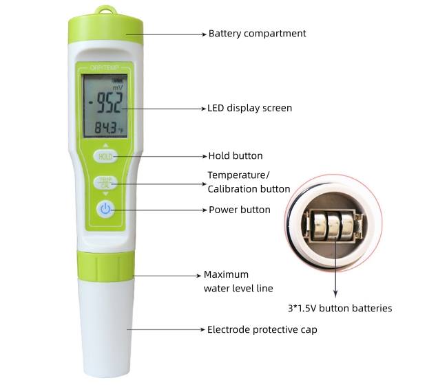 Portable Water Quality Tester, ORP Meter, Backlit | ATO.com