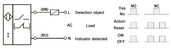 2 Wire Proximity Sensor Wiring Diagram - Wiring Diagram 2 Wire Proximity Sensor Wiring Diagram - Wiring Diagram