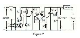 Solid State Relay Basics & Working Principle | ATO.com