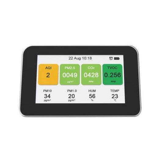 Home Air Quality Monitor, PM2.5/PM1.0/PM10/CO2/TVOC/Temperature ...
