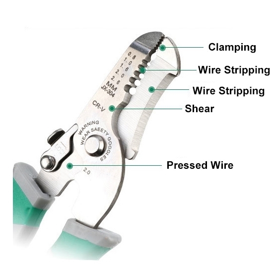 Multifunctional Wire Stripper, 12/14/16 AWG | ATO.com