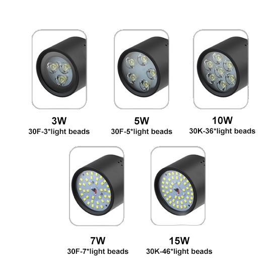 LED Machine Light, 3W/ 4W/ 5W, 500mm-800mm | ATO.com